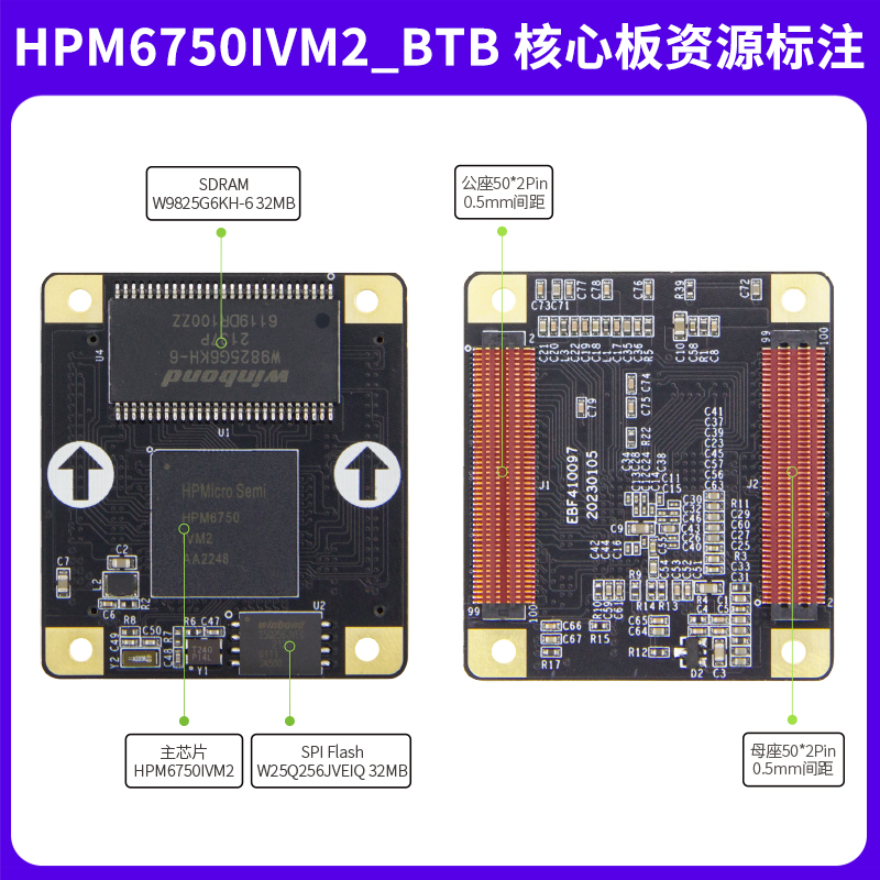 1. 产品简介 — [野火]HPM6750核心板-开发板规格书 文档
