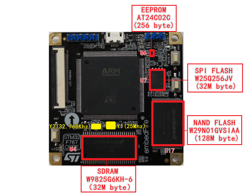 8. F767挑战者资料目录内容及底板介绍 — [野火]STM32开发板必读说明 文档