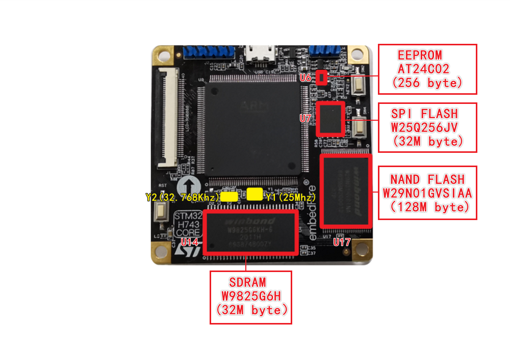 9. H743挑战者资料目录内容及底板介绍 — [野火]STM32开发板必读说明 文档